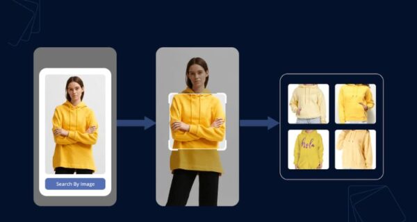 What is Visual Search SEO? Features, Benefits, and Optimization Tips
